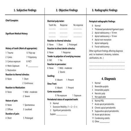 Case Sheet of Endodontics | PDF