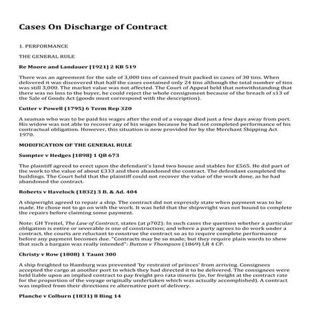Cases on discharge of contract | DOCX