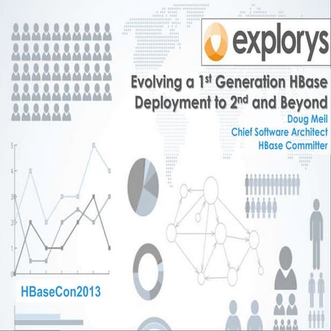 HBaseCon 2013: Evolving a First-Generation Apache HBase Deployment to Second Generation and ...