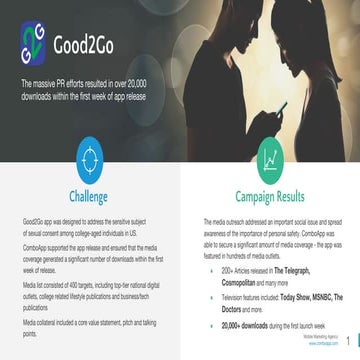 Good2Go App - Comboapp Case Study | PDF
