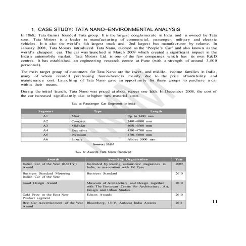 Case studies business environment | DOCX