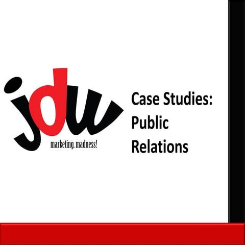 Case Studies Pr | PPT