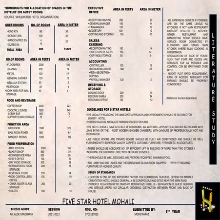 HRACC 5 Star Hotel Design Requirements,India | PPTX