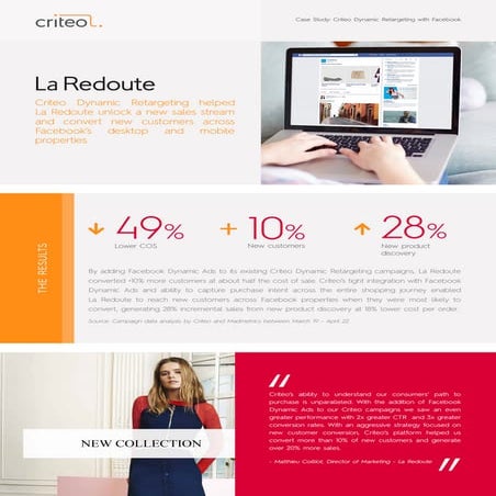 Case Study: Criteo Dynamic Retargeting with Facebook | PDF