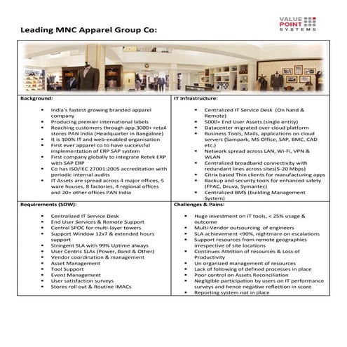 Case study leading mnc apparel group co | PDF