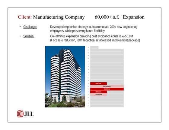 Chris Watts, JLL Transactions 2005-2015 | PPT