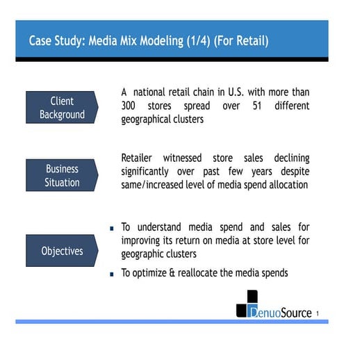 Casestudy media-mix-modeling[1] | PPT