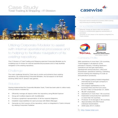 Case study - Total Trading & Shipping | PDF