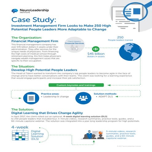Case study- ADAPT | PDF