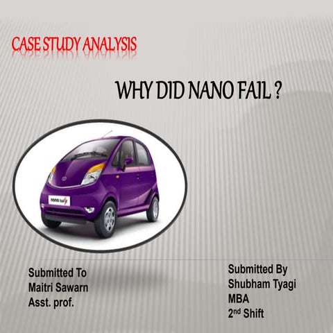 TATA NANO Case study analysis | PPT