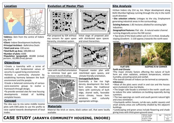 Aranya Community housing- Case Study | PPTX | Civil Engineering ...