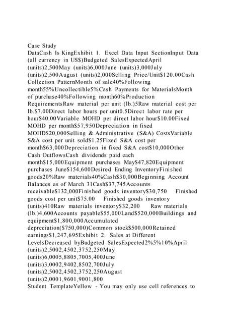 Adapted from IMA IMA EDUCATIONAL CASE JOURNAL VOL. 11, .docx | Business ...