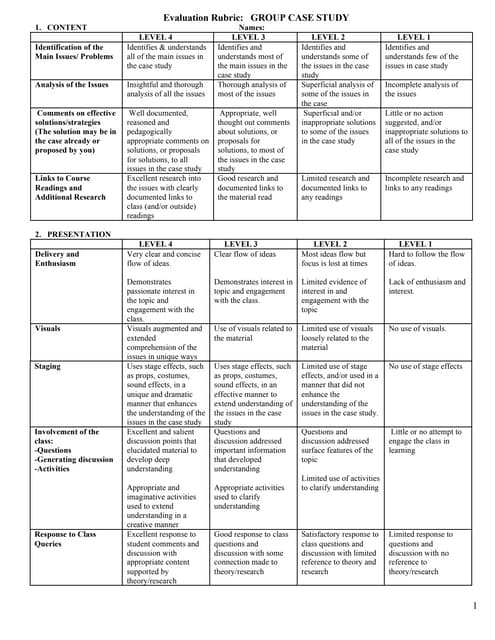 Rubric for case study.doc