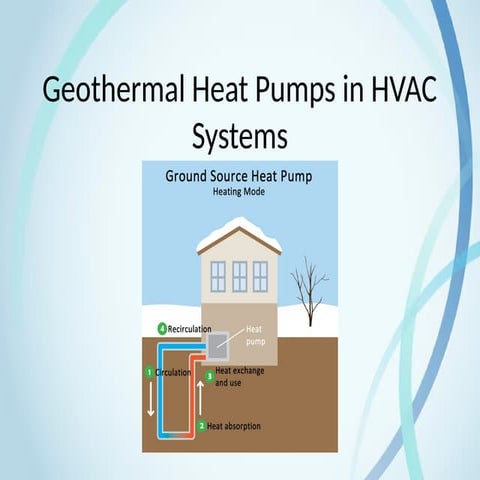 Case study , hvac ,mechanical 2024-25.pptx