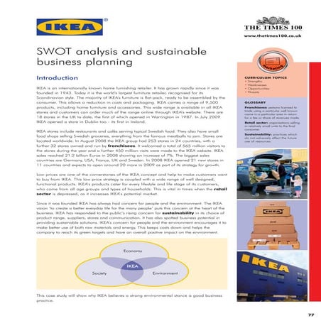 Ikea Presentation | PPTX