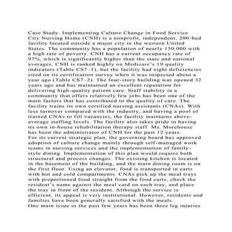 Case Study Implementing Culture Change in Food ServiceCity Nurs.docx
