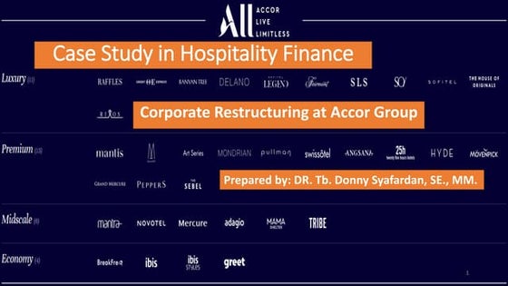 Accor - brand history, portfolio loyalty programs | PPTX | Hotels and ...