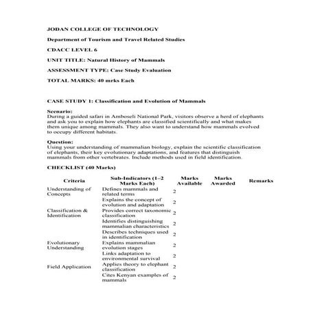 CDACC case study CHECKLIST.docxmammals.docx
