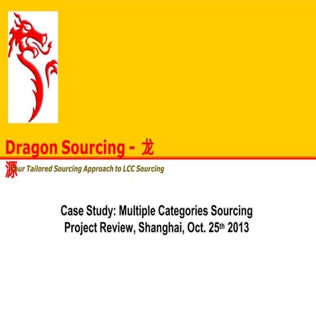 Case study-Multiple categories sourcing project review | PPT