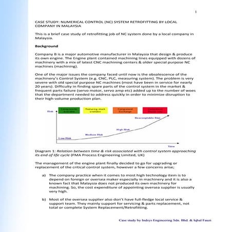 Case Study; Numerical Control System Retrofitting in Malaysia by Local ...