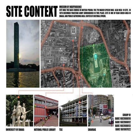 Case study of museum of independence | PDF
