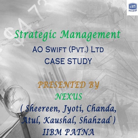 Case study of Strategic Management | PPT