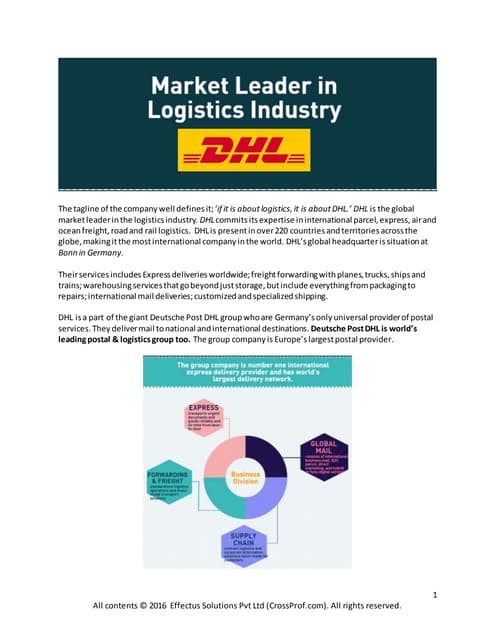 Management information systems in DHL | PPT