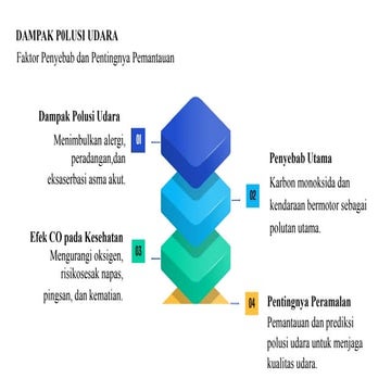Case Study on Presentations.AI Case Study | PPTX