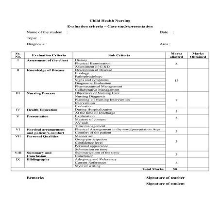 case study presentation for child health nursing | DOCX