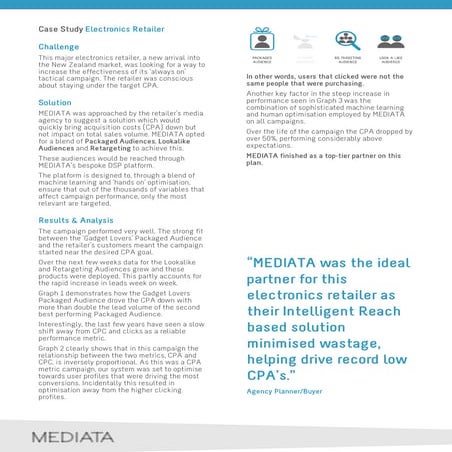 Research, Copywriting and Design for a Retail Case Study | PDF