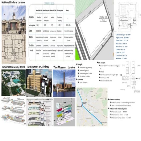 case study ART GALLERY | PDF