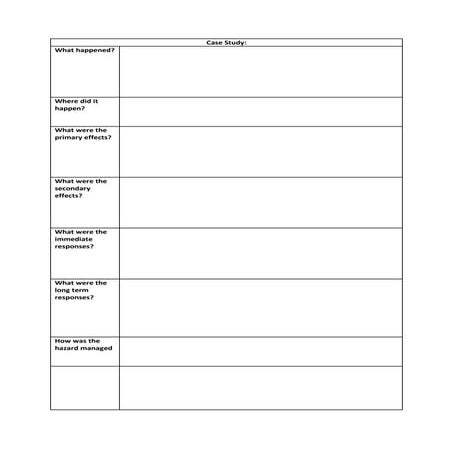 Eathquake case study summary sheet | DOCX