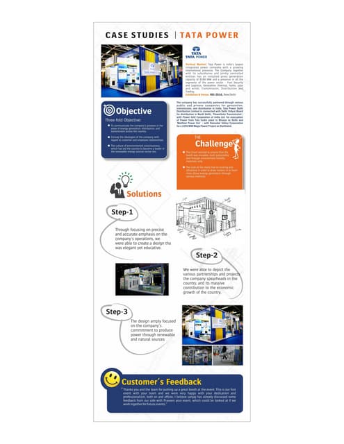 Know About Effective Exhibition Stall Design Ideas.pdf