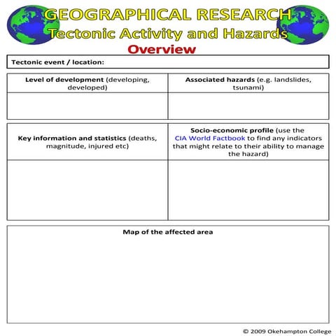 Case Study template for A2 Edexcel Unit 4 Tectonics | PPT