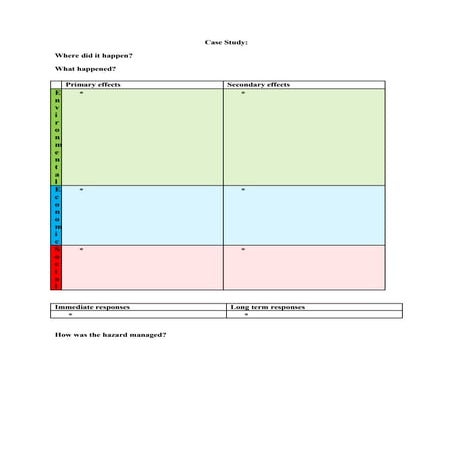 Case study template | DOCX
