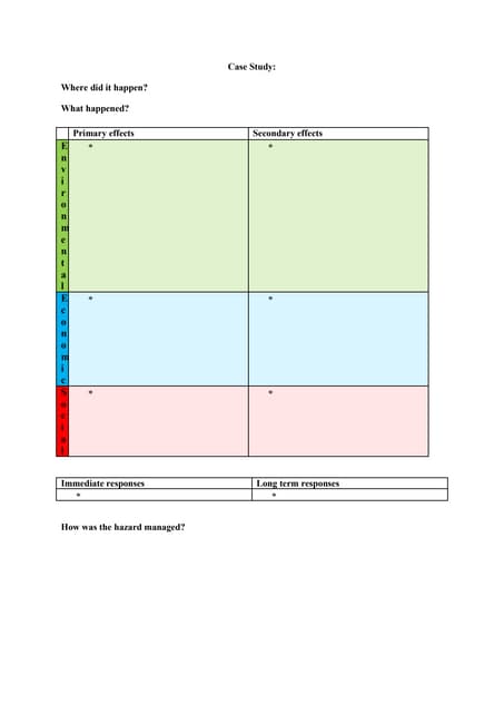 Nevado del ruiz case study | DOCX
