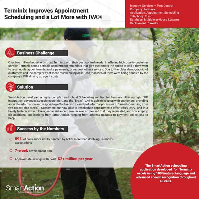Case study Terminix | PDF