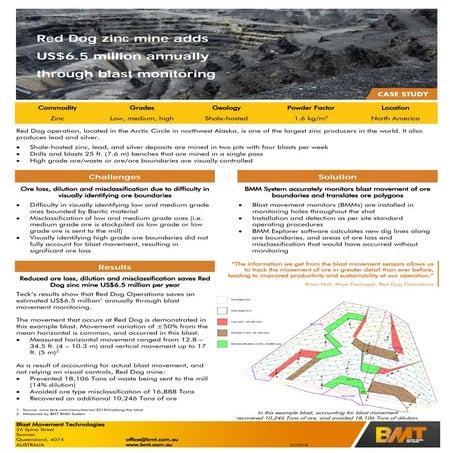 Teck's Red Dog Zinc mine adds US6.5 million annually through blast ...