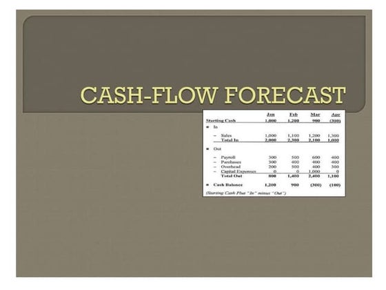 Cash flow management | PPT