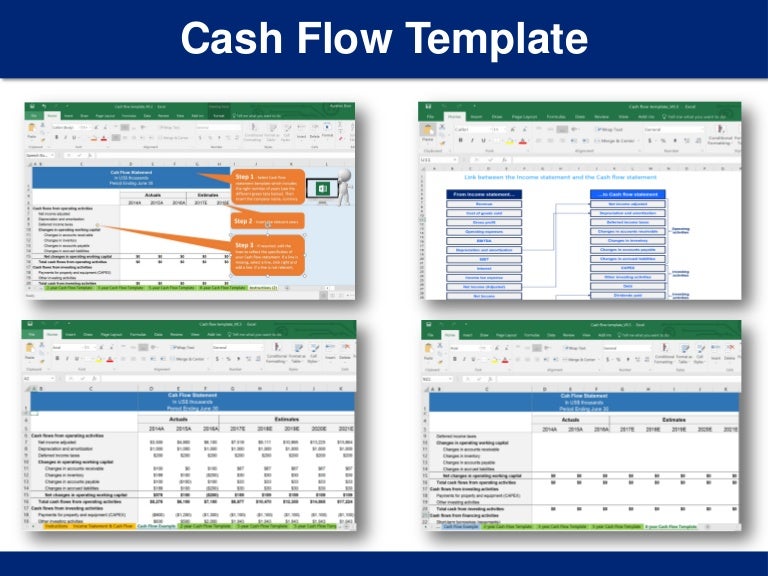 Simple Cash Flow Template | By ex-Deloitte Consultants