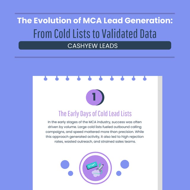 The Evolution of MCA Lead Generation: From Cold Lists to Validated Data ...