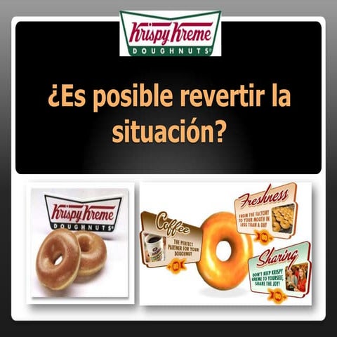 Krispy Kreme | PPT
