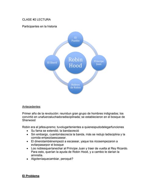 Robin Hood case analysis | PPTX | Business Administration | Business