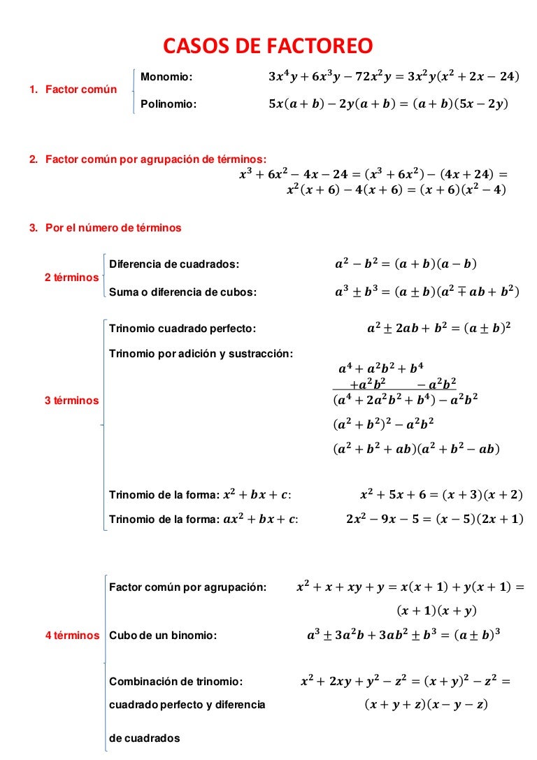 Casos de factoreo