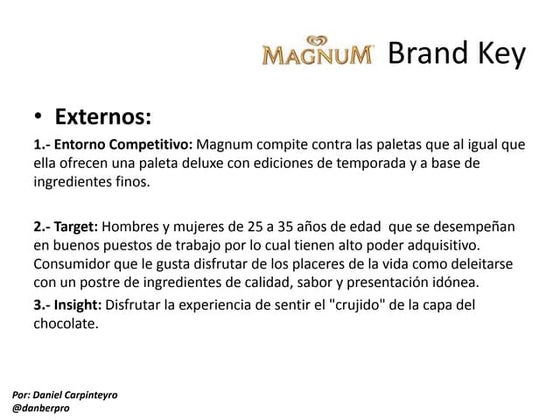 Basics of brand positioning | PPT
