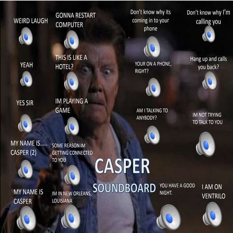 Caspersoundoard | PPTX