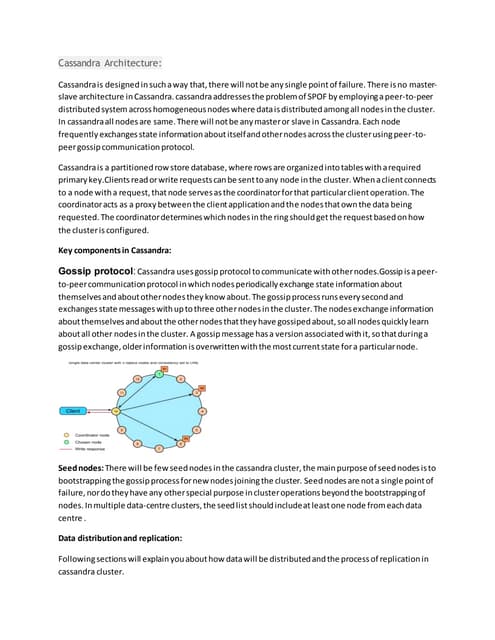 Understanding Data Partitioning And Replication In Apache Cassandra