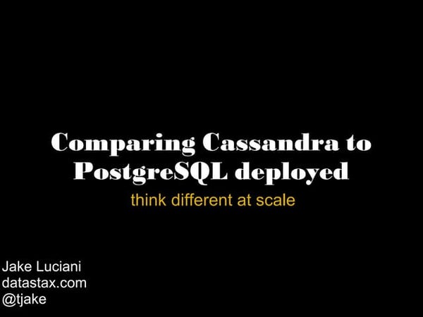 Understanding Data Partitioning And Replication In Apache Cassandra 2156