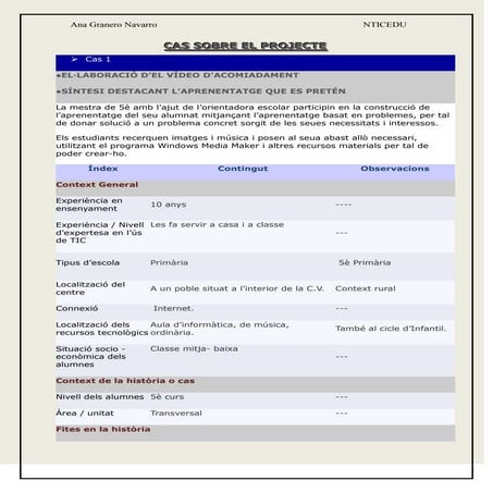 Cas- història complerta sobre el projecte | PDF