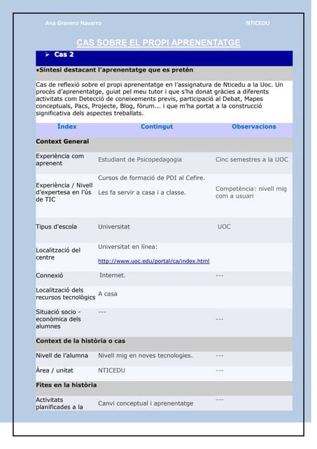 Presentació Cas 2 Propi Aprenentatge | PDF
